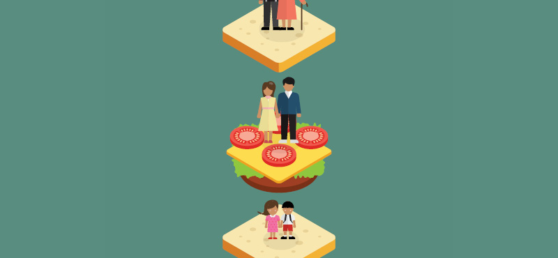 A Survival Guide for Attorneys of the 'Sandwich Generation'